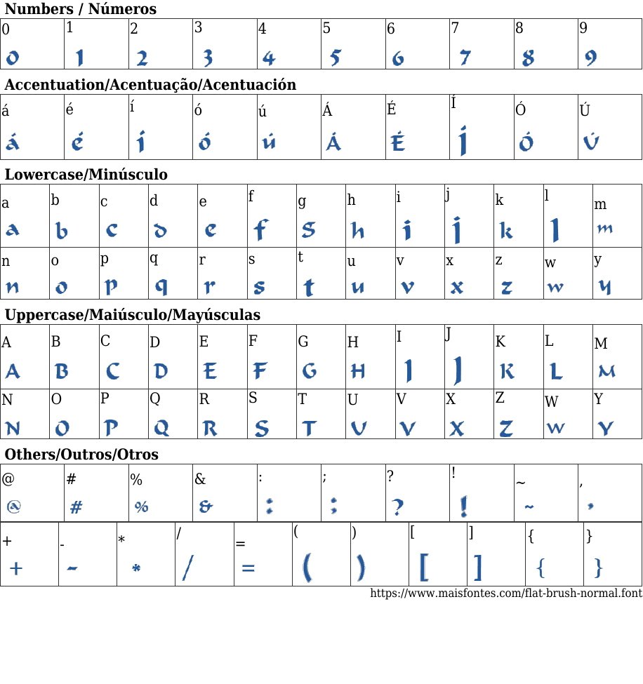 Flat Brush Normal: Free Font Download | MaisFontes