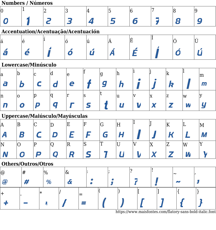 Flatory Sans Bold Italic Font: Free Download | MaisFontes