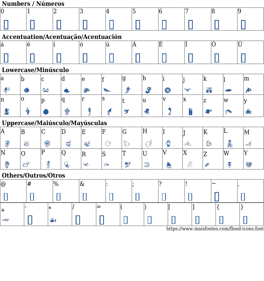 Flood Icons: Free Font Download | MaisFontes