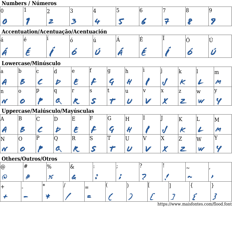 Flood: Free Font Download | MaisFontes