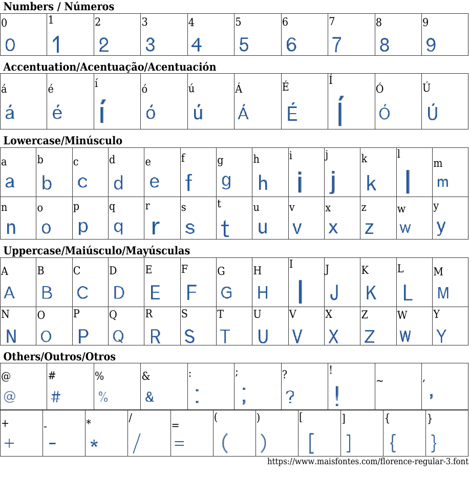 FLORENCE Regular: Free Font Download | MaisFontes