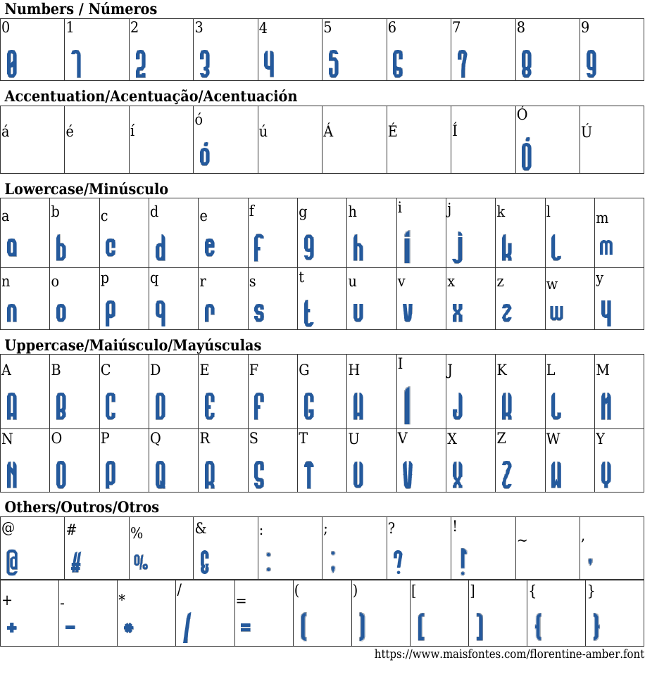 Florentine Amber: Baixar Fonte Grátis | MaisFontes