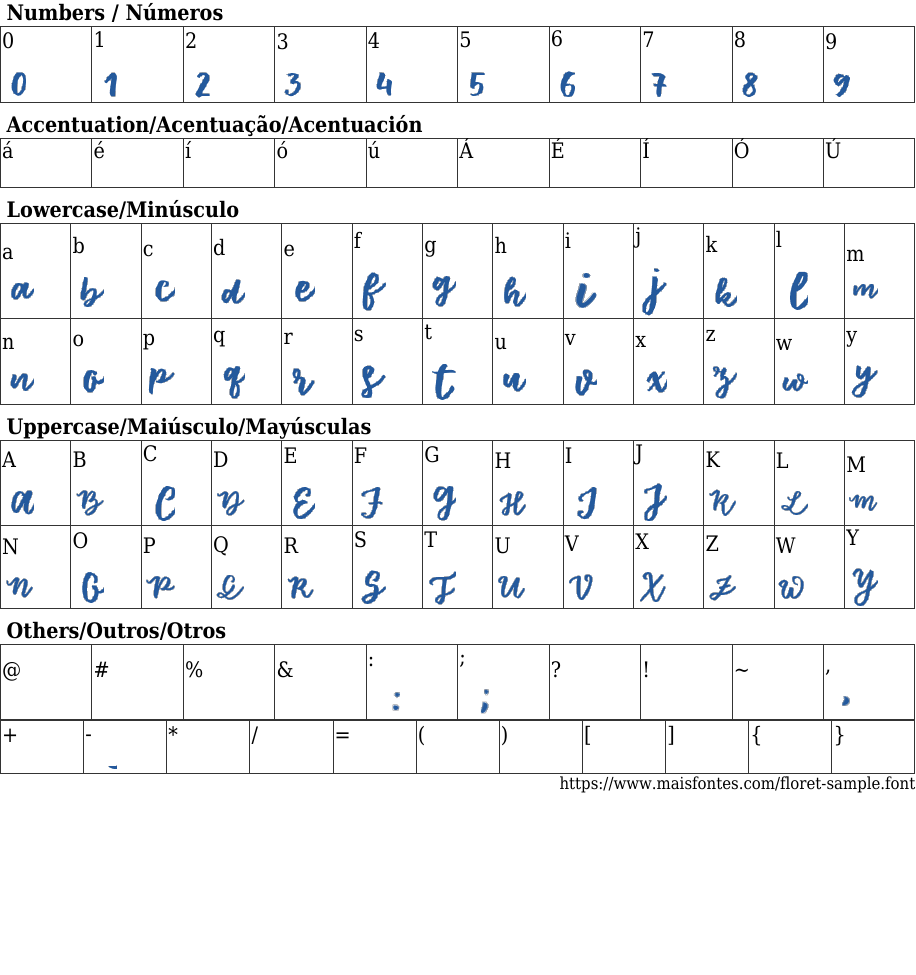 Floret Sample: Baixar Fonte Grátis | MaisFontes