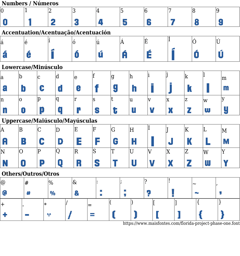 Florida Project Phase One: Free Font Download | MaisFontes