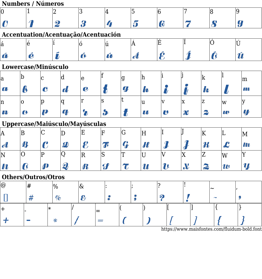 Fluidum Bold: Free Font Download | MaisFontes