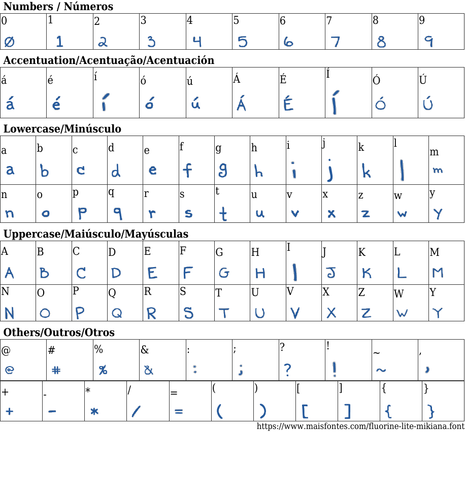 Fluorine Lite Mikiana: Descargar Fuente Gratis | MaisFontes