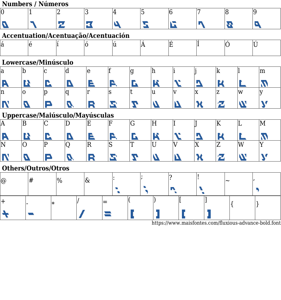 Fluxious Advance Bold: Baixar Fonte Grátis | MaisFontes