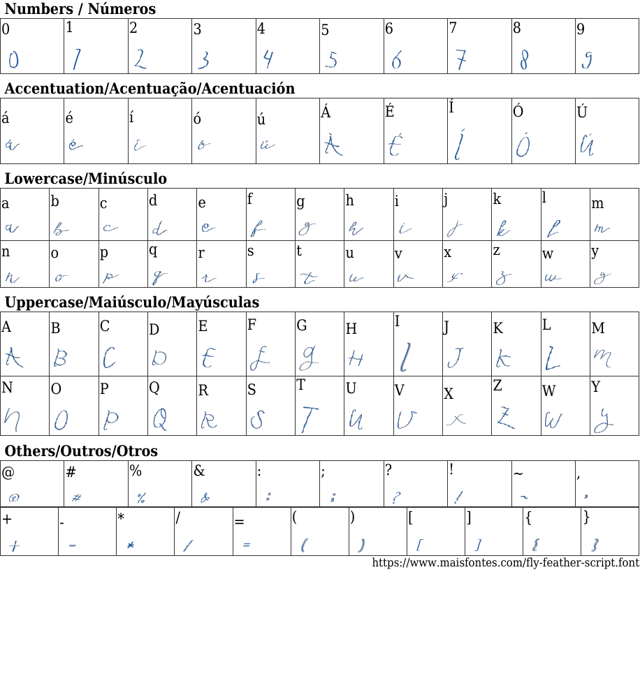 Fly Feather Script: Baixar Fonte Grátis | MaisFontes