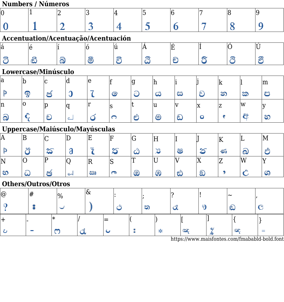 FMAbabld Bold: Baixar Fonte Grátis | MaisFontes