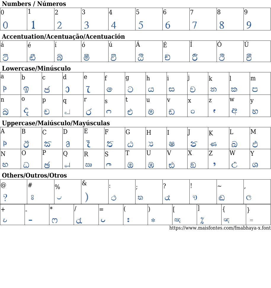 FMAbhaya x: Free Font Download | MaisFontes
