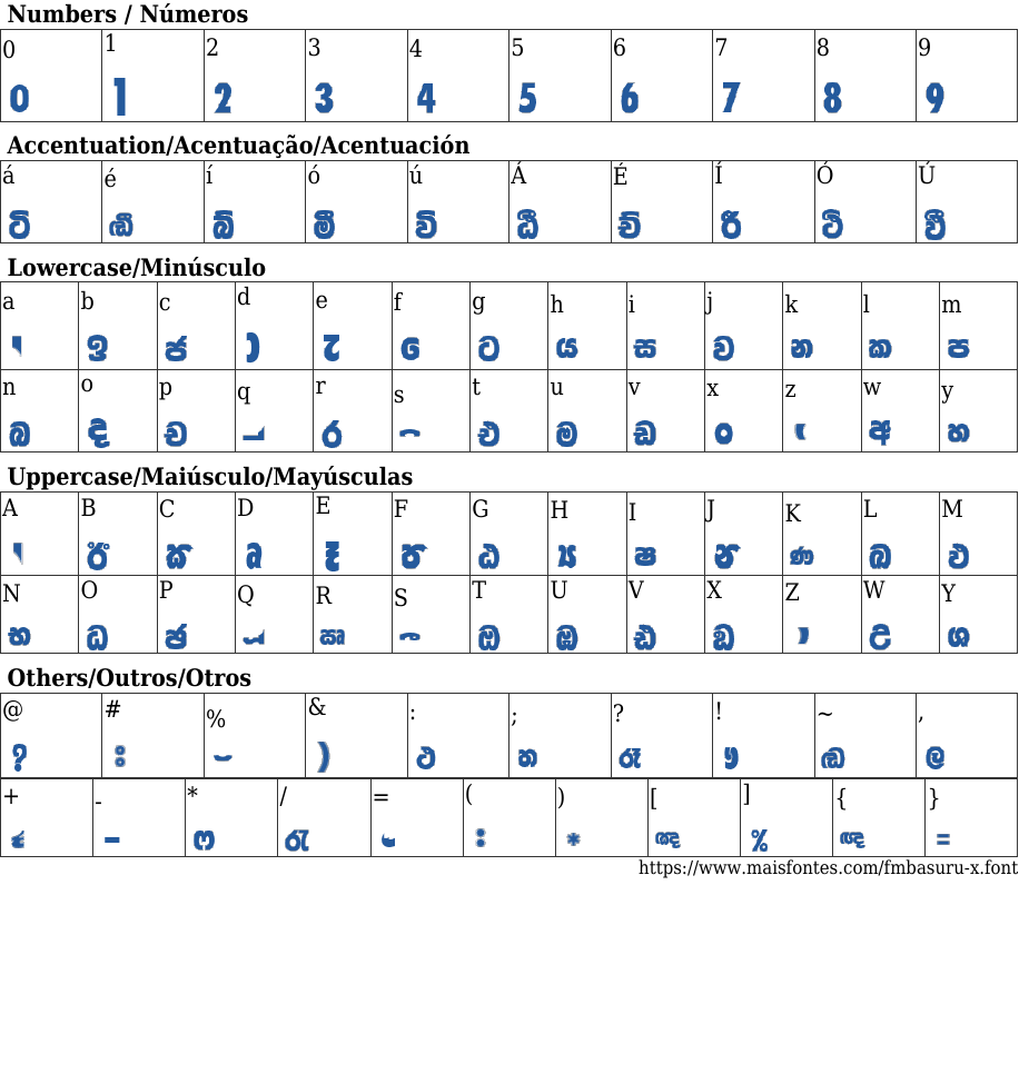 FMBasuru x: Free Font Download | MaisFontes
