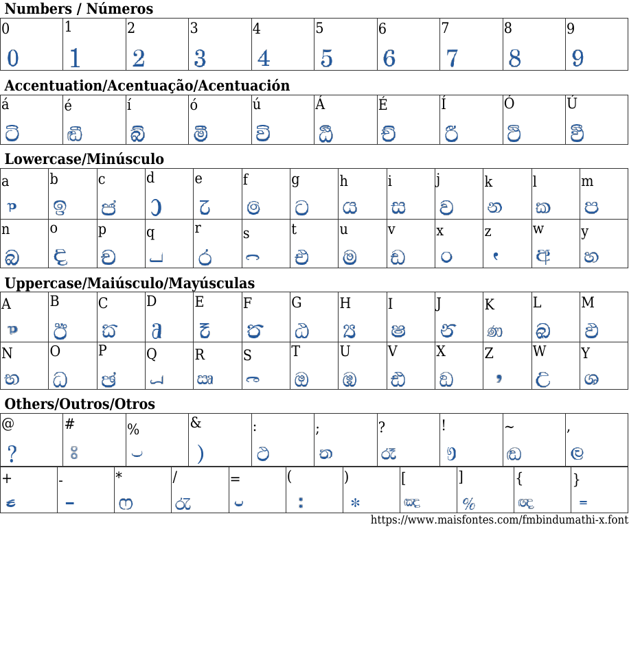 FMBindumathi x: Download Free Font | MaisFontes