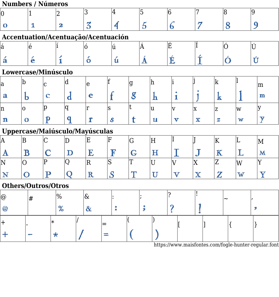 Fogle Hunter Regular: Baixar Fonte Grátis | MaisFontes