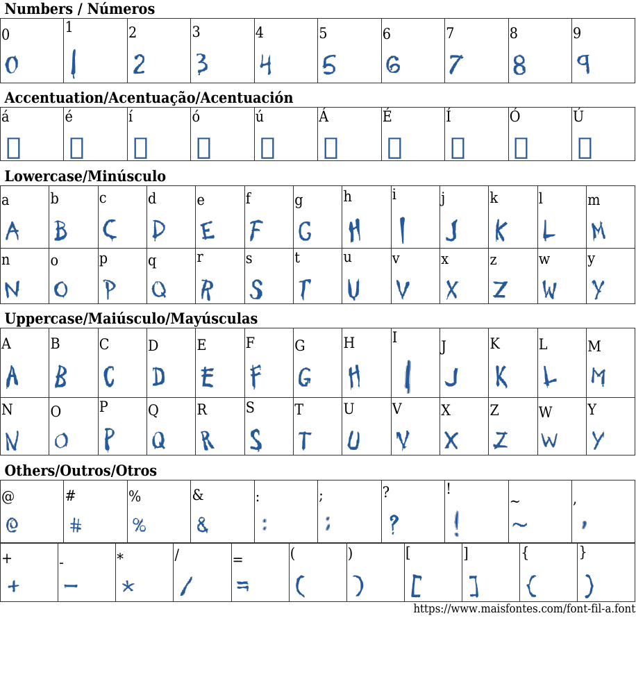 Font Fil A: Baixar Fonte Grátis | MaisFontes