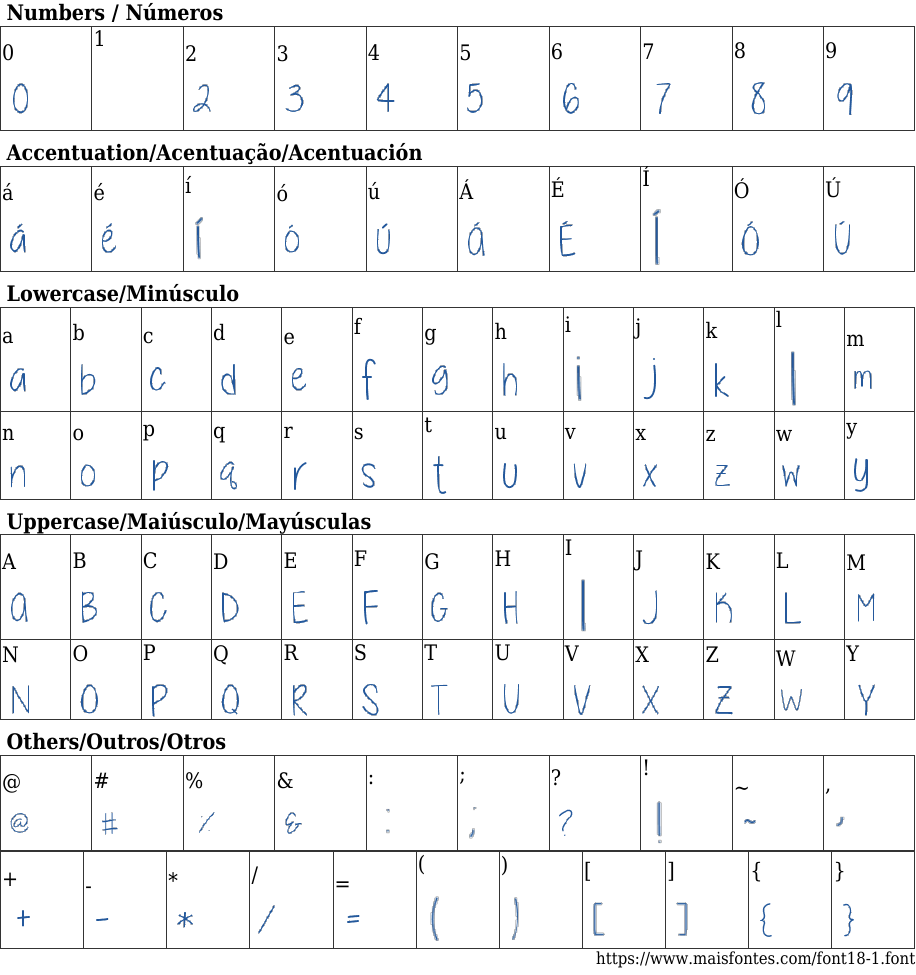 Font 18: Free Font Download | MaisFontes