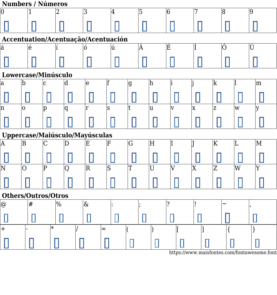 Font Awesome: Descargar Fuente Gratis | MaisFontes