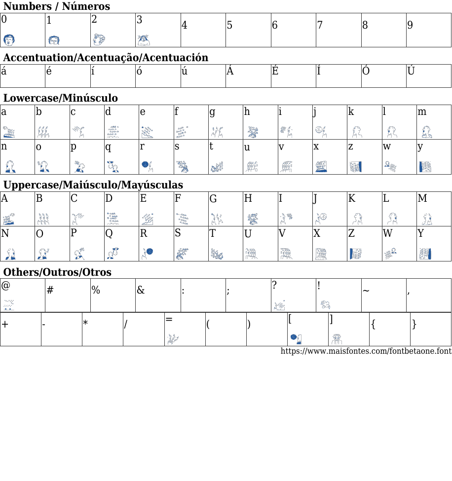 Font Beta One: Baixar Fonte Grátis | MaisFontes