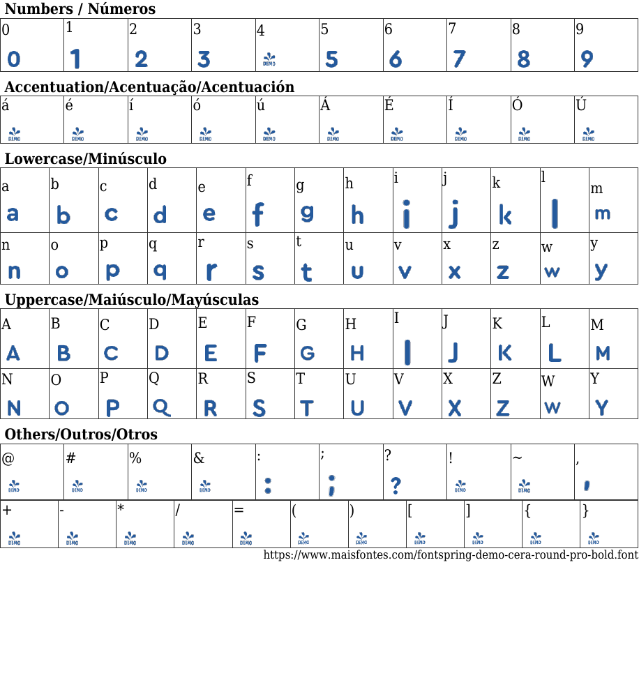 Cera Round Pro Bold: Free Font Download | MaisFontes