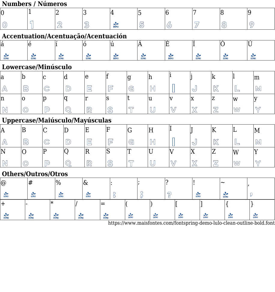 Lulo Clean Outline Bold: Baixar Fonte Grátis | MaisFontes
