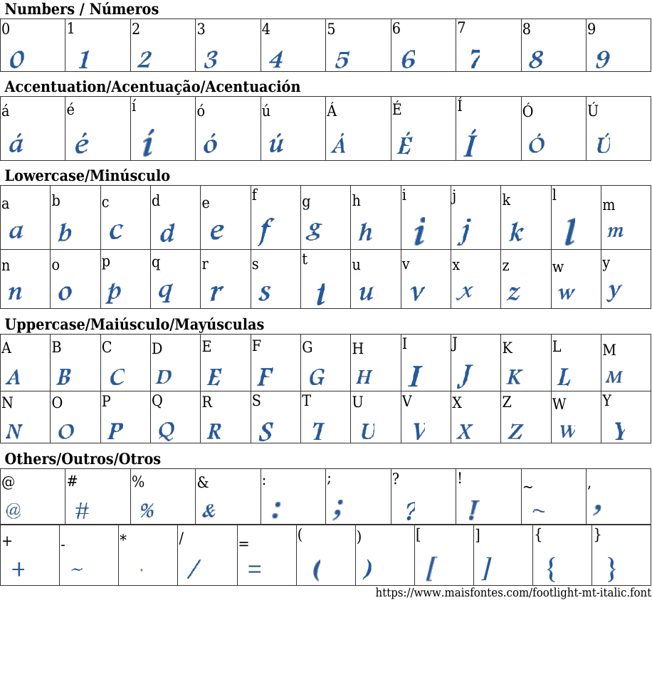 Footlight MT Italic: Free Font Download | MaisFontes