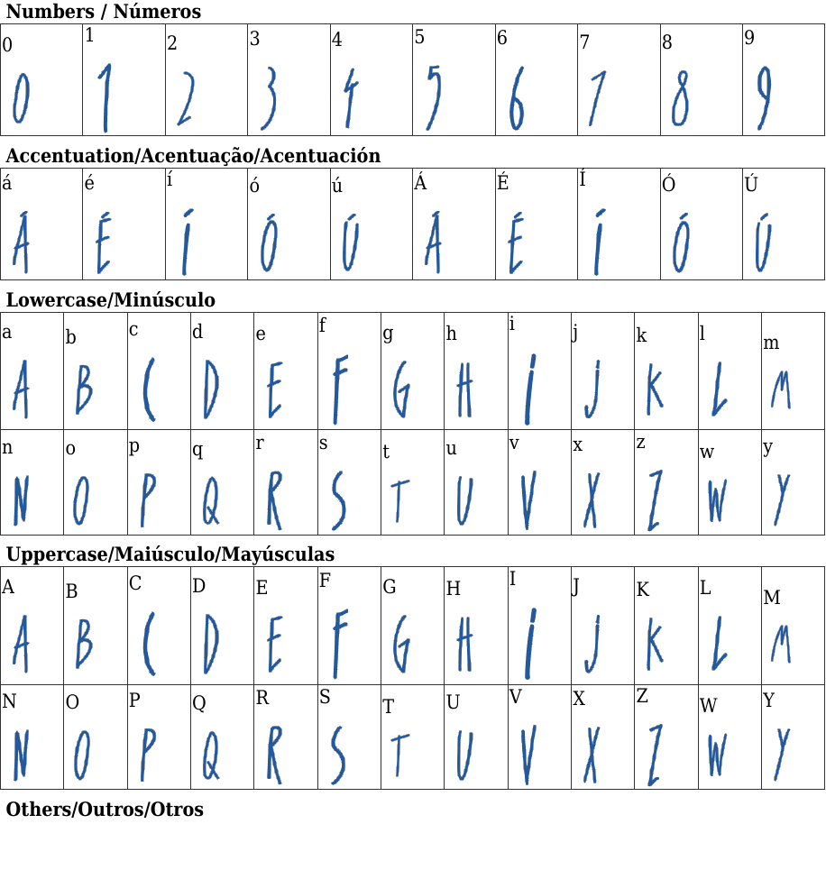 For Girls Only Bold: Baixar Fonte Grátis | MaisFontes