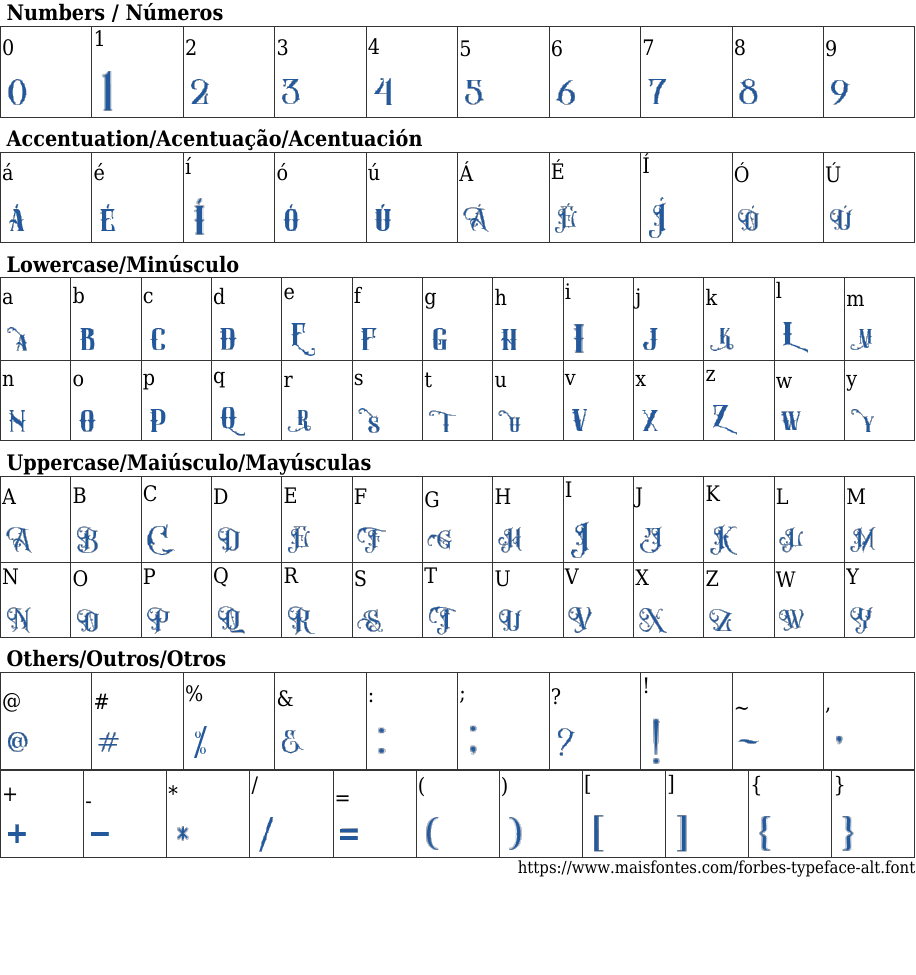 Forbes Typeface Alternate: Free Font Download | MaisFontes