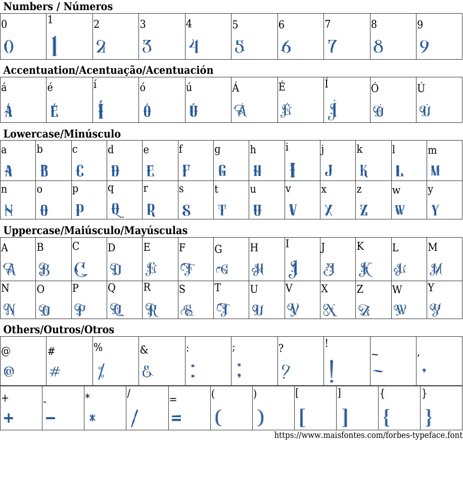 Forbes Typeface Font: Free Download | MaisFontes