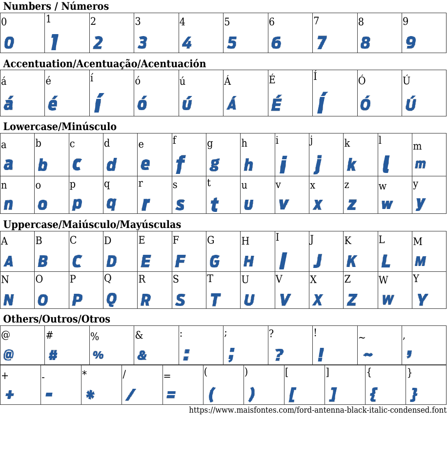 Ford Antenna Condensed Black Italic: Free Font Download | MaisFontes