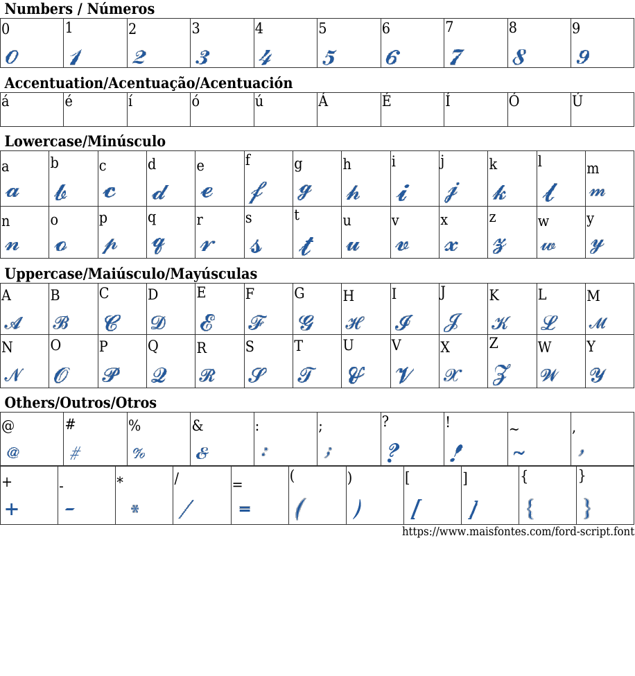 Ford Car: Free Font Download | MaisFontes