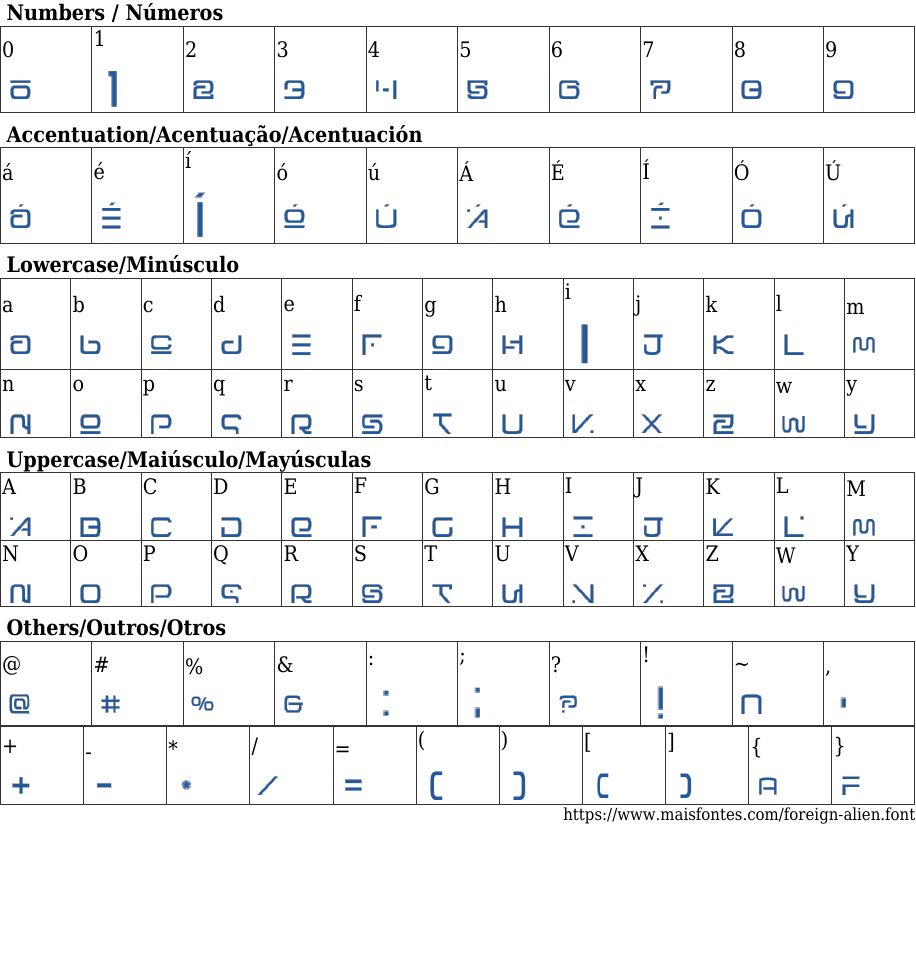 Foreign Alien: Baixar Fonte Grátis | MaisFontes