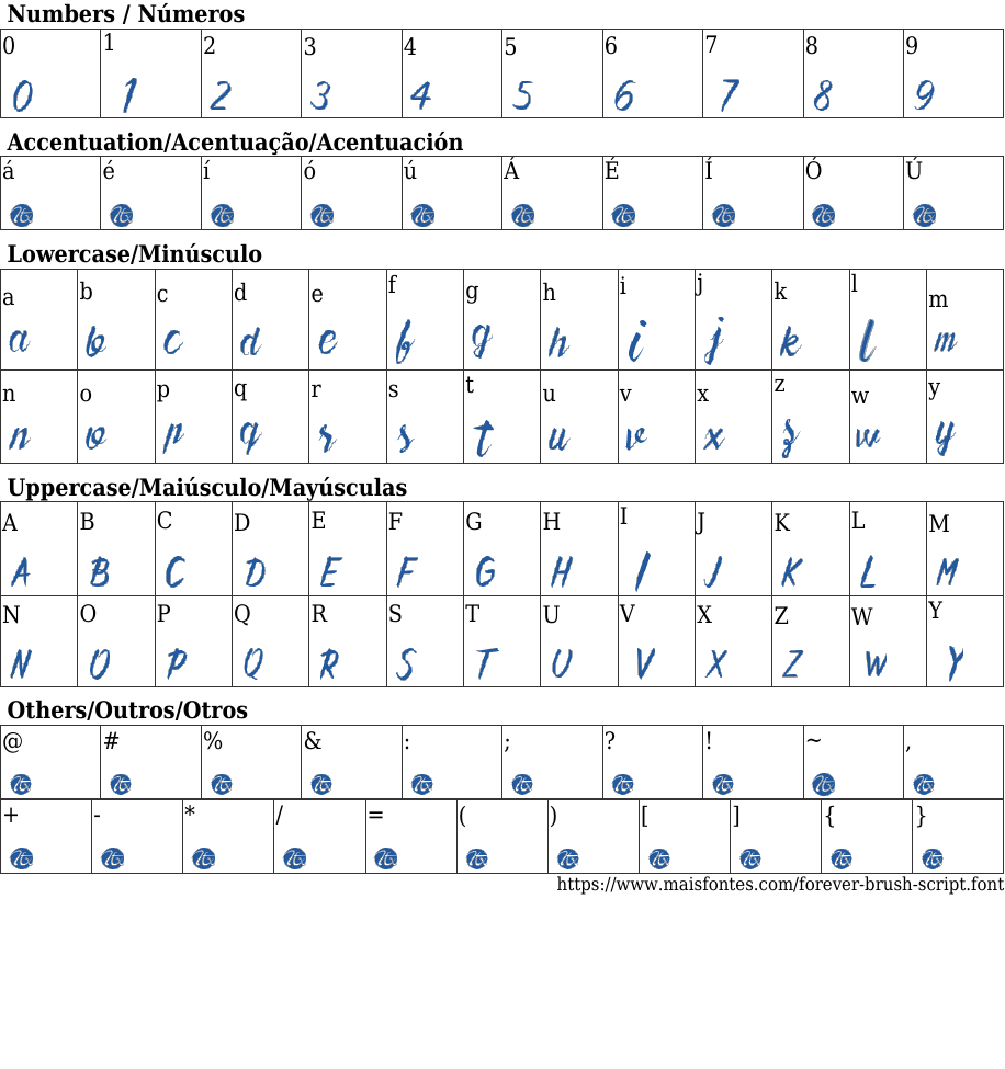 Forever Brush Script: Baixar Fonte Grátis | MaisFontes
