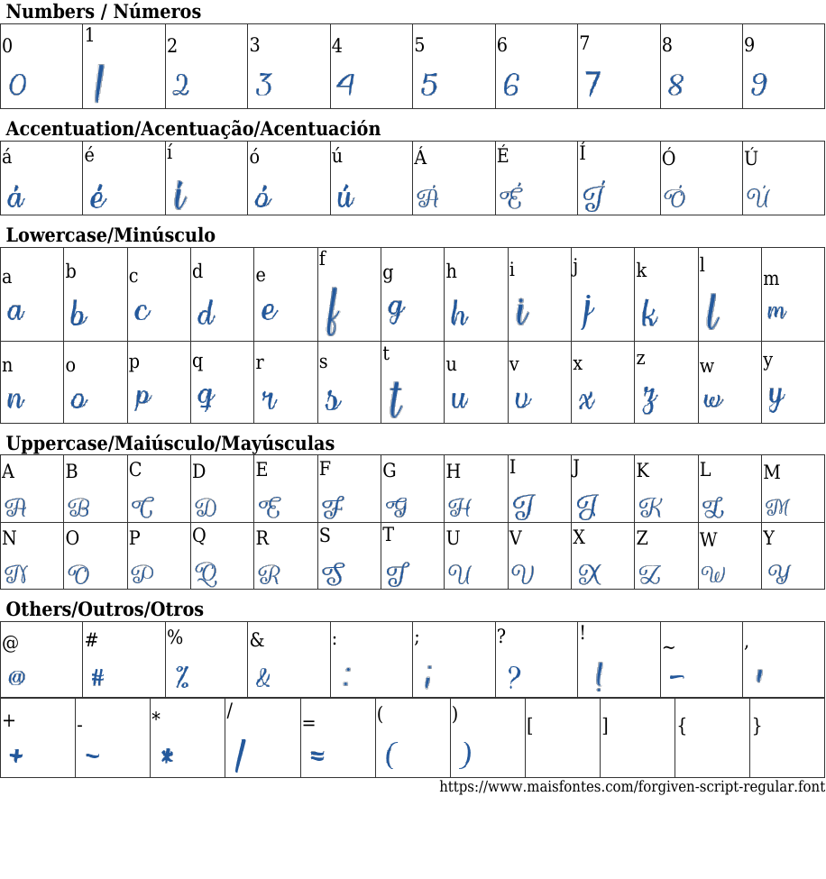 Forgiven Script Regular: Baixar Fonte Grátis | MaisFontes