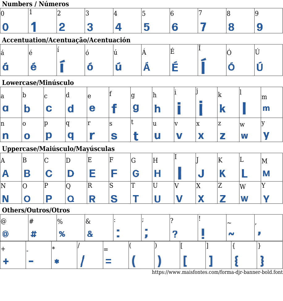 Forma Banner Bold：免费字体下载 | MaisFontes