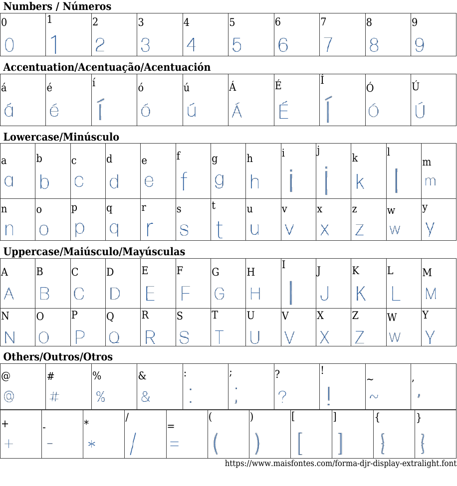 Forma Display ExtraLight: Free Font Download | MaisFontes