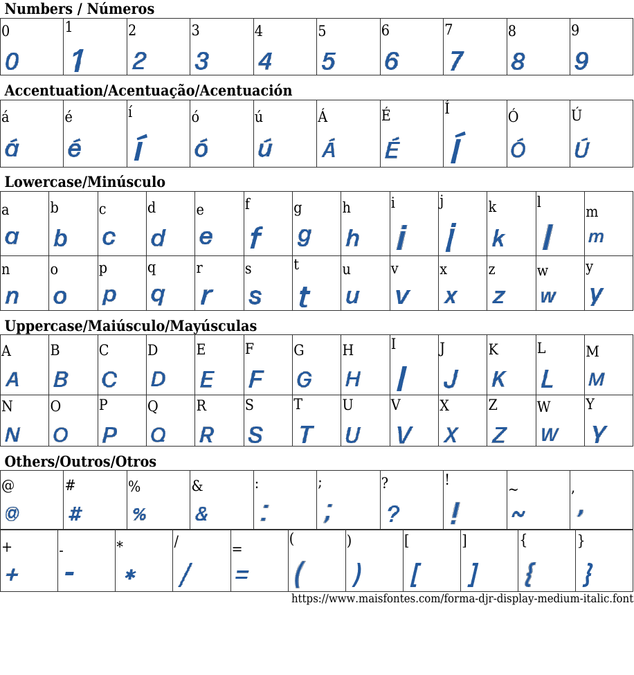 Forma Display Medium Italic: Descargar Fuente Gratis | MaisFontes