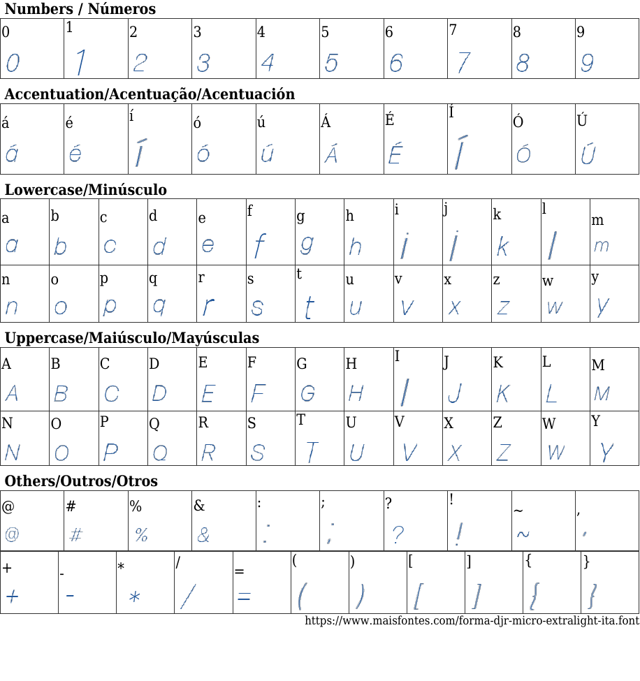 Forma Micro ExtraLight Italic Font: Free Download | MaisFontes