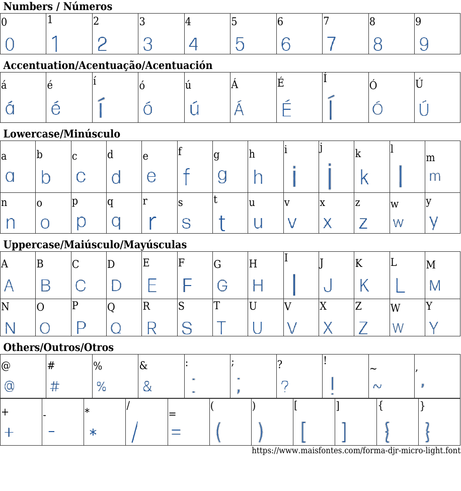Forma Micro Light: Free Font Download | MaisFontes