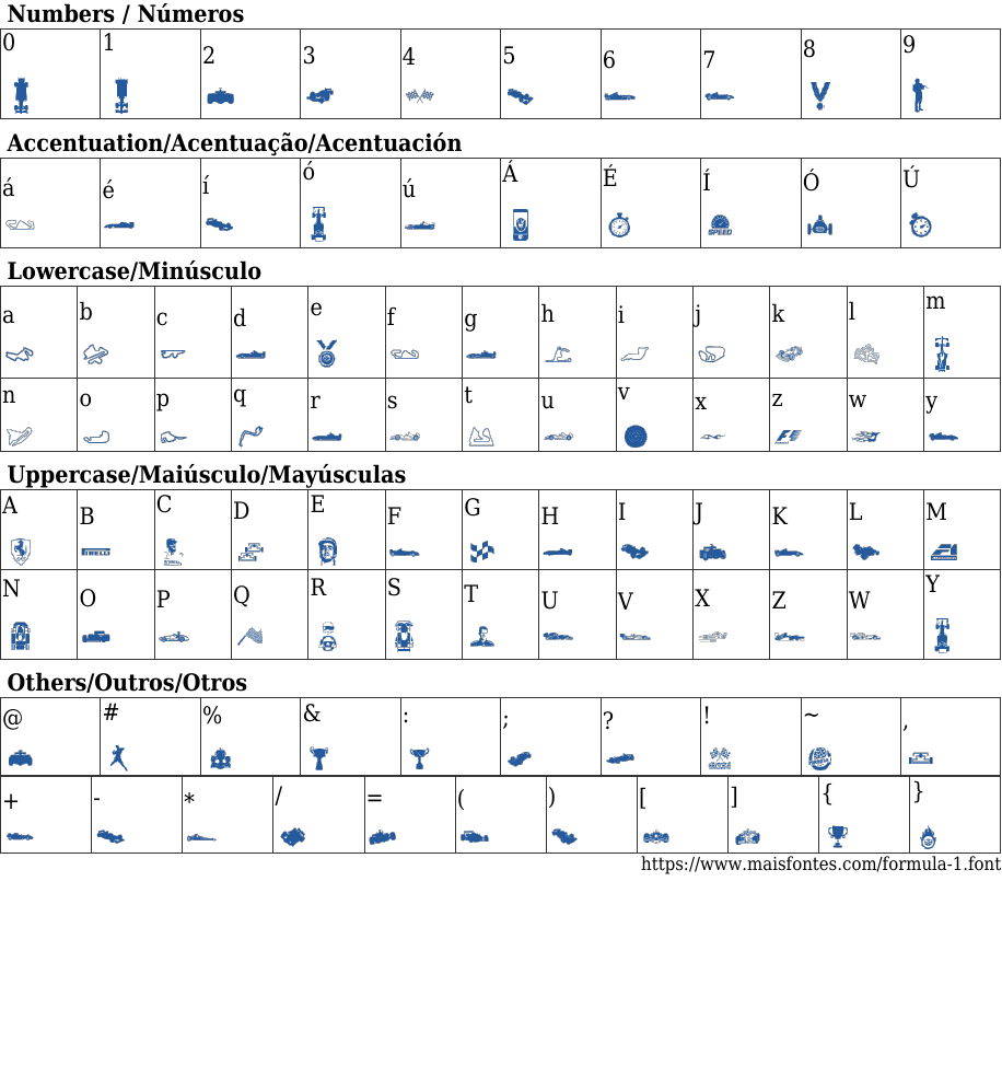 Formula 1: Descargar Fuente Gratis | MaisFontes