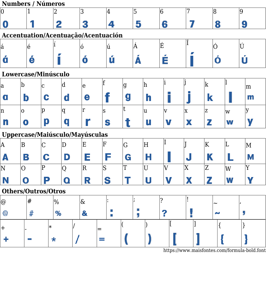 Formula Bold: Free Font Download | MaisFontes