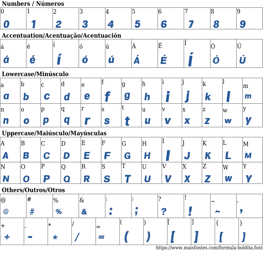 Formula Bold Italic: Free Font Download | MaisFontes
