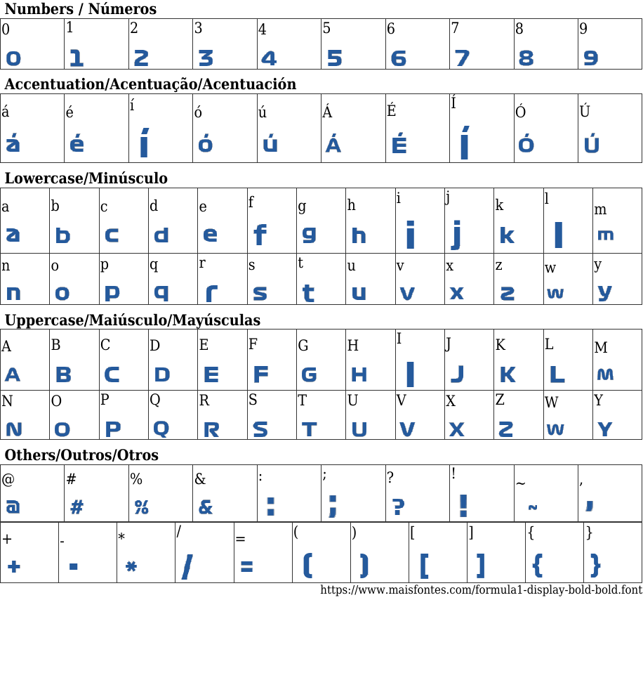 Formula1 Display Bold Bold Font: Free Download | MaisFontes