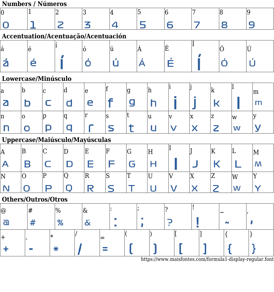Formula1 Display Regular Font: Free Download | MaisFontes