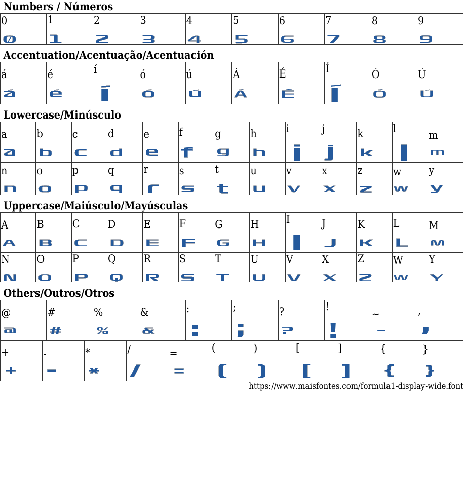 Formula1 Display Wide Font: Free Download | MaisFontes