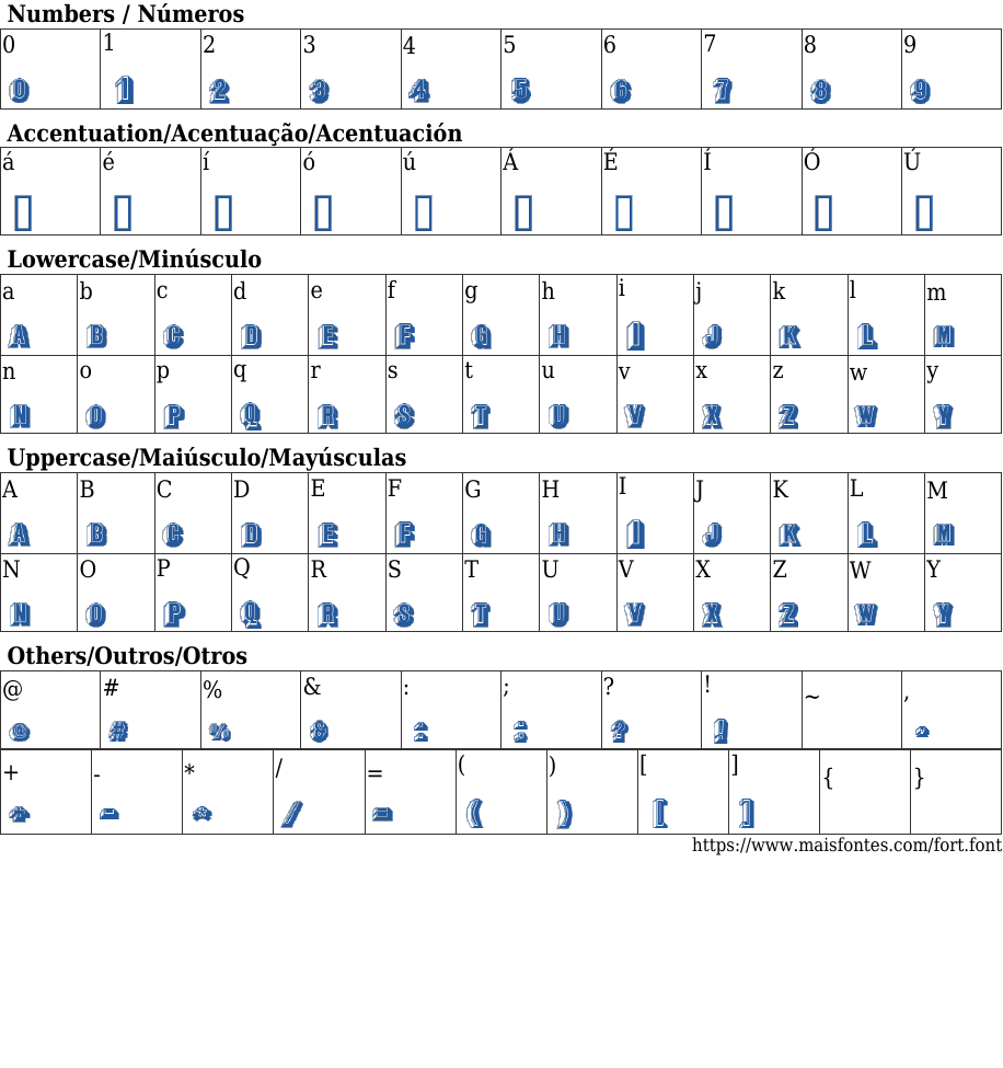 FORT: Free Font Download | MaisFontes