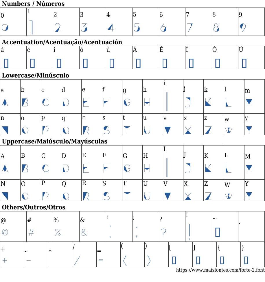 Forte Fill: Free Font Download | MaisFontes