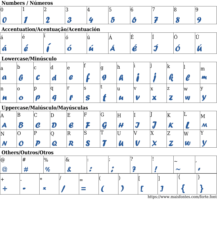 Forte Font: Free Download | MaisFontes