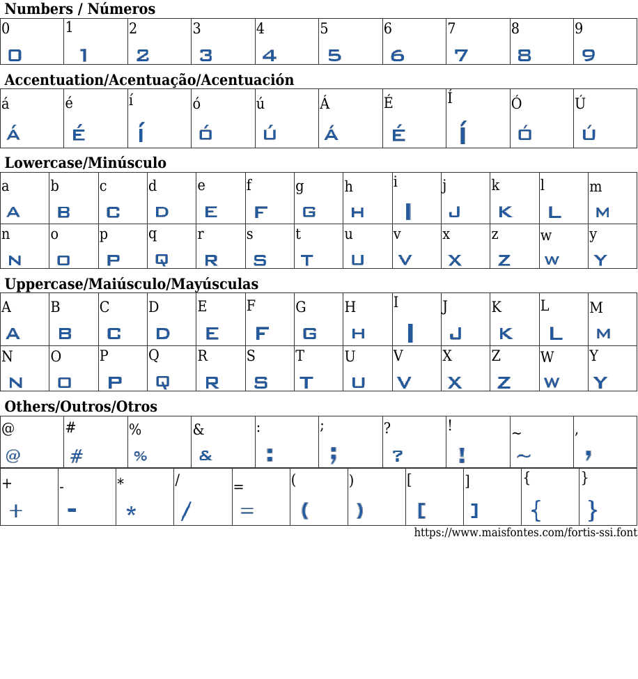 Fortis SSi: Free Font Download | MaisFontes