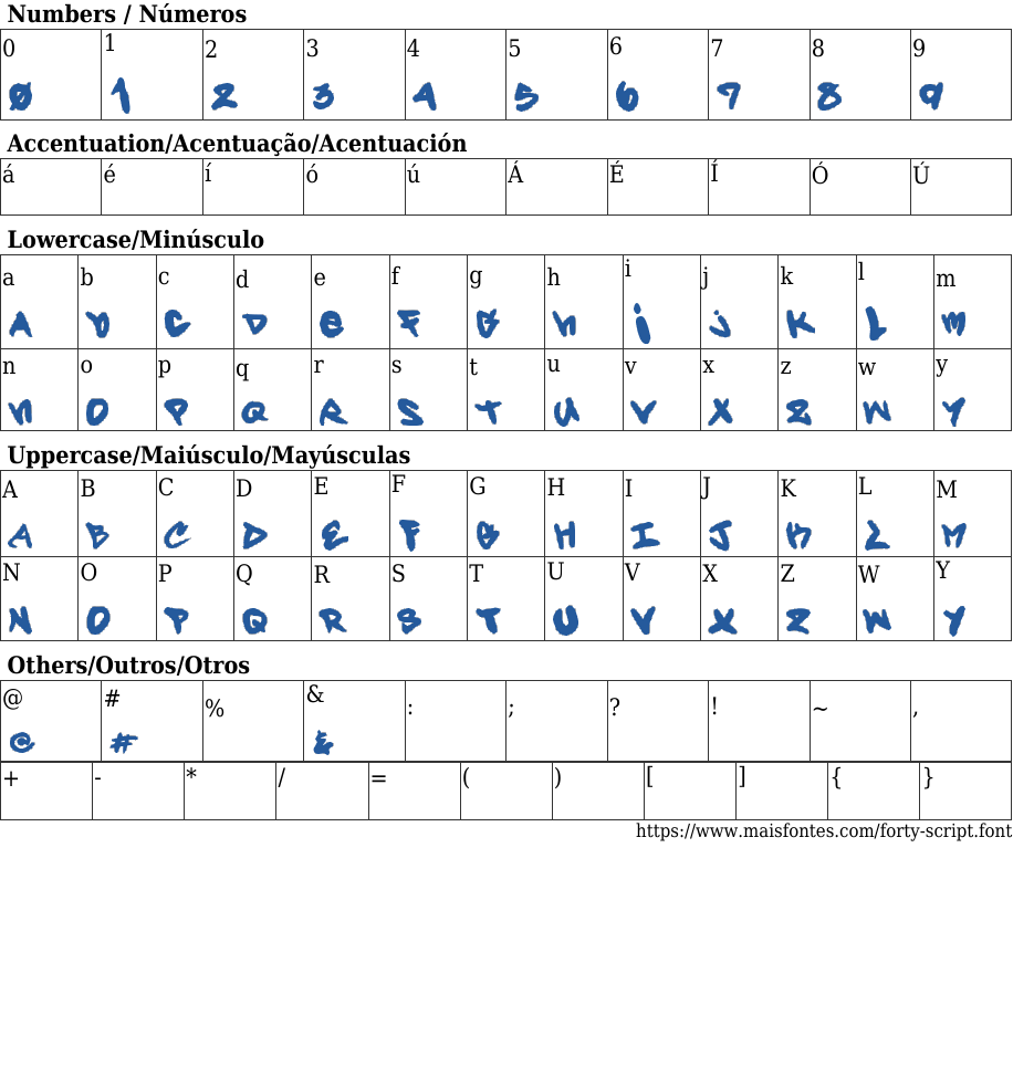 Forty Script: Baixar Fonte Grátis | MaisFontes