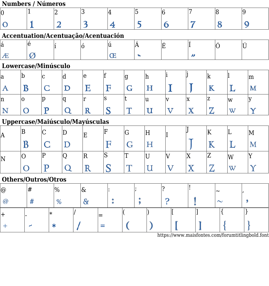 Forum Titling Bold: Free Font Download | MaisFontes