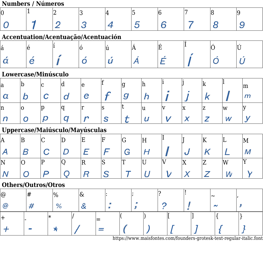 Founders Grotesk Text Regular Italic: Free Font Download | MaisFontes
